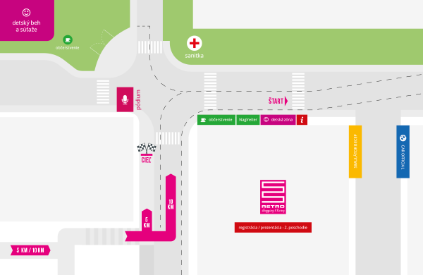 Retro Run a 5. narodeniny OC Retro | SDEŤMI.com