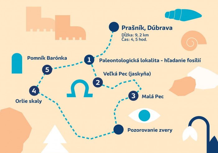 Geo potulky Malými Karpatami | SDEŤMI.com