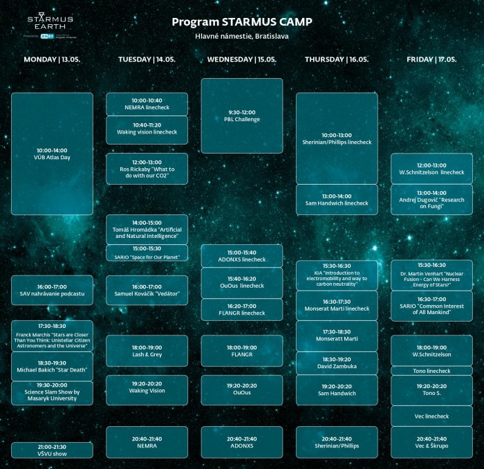 Medzinárodný festival vedy, hudby a iných umení | SDEŤMI.com Medzinárodný festival vedy, hudby a iných umení | SDEŤMI.com