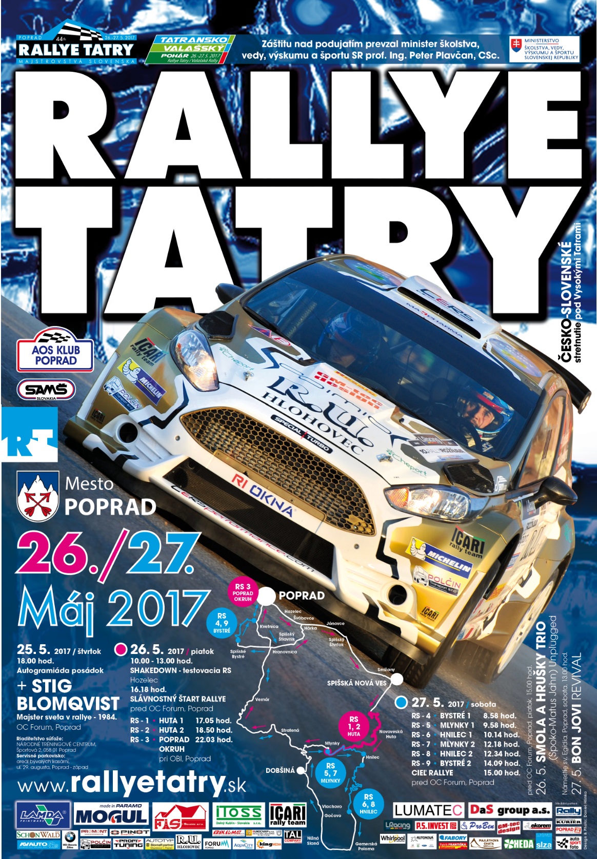 Rallye Tatry | SDEŤMI.com