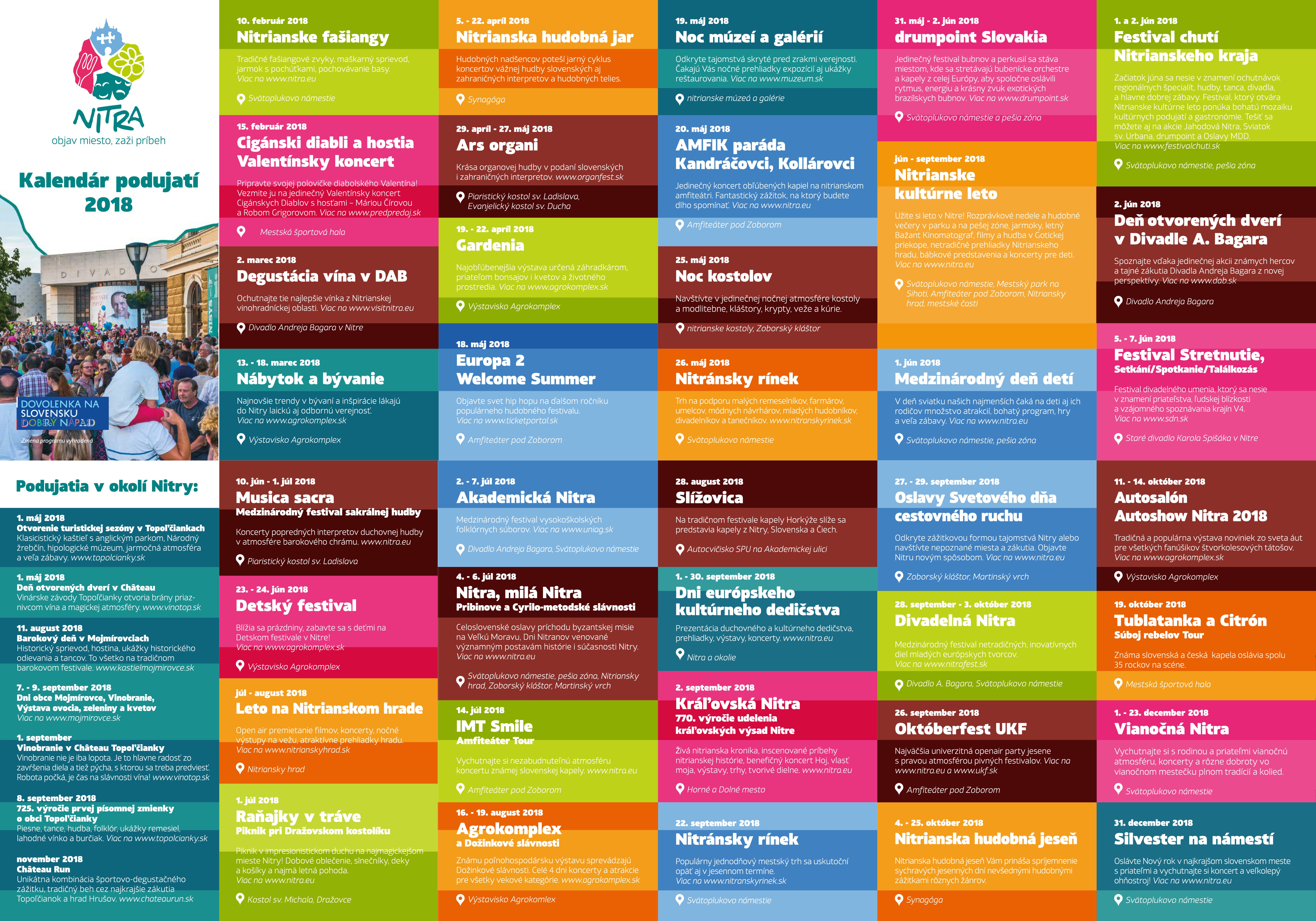 Kalendár TOP podujatí v Nitre 2018 | SDEŤMI.com