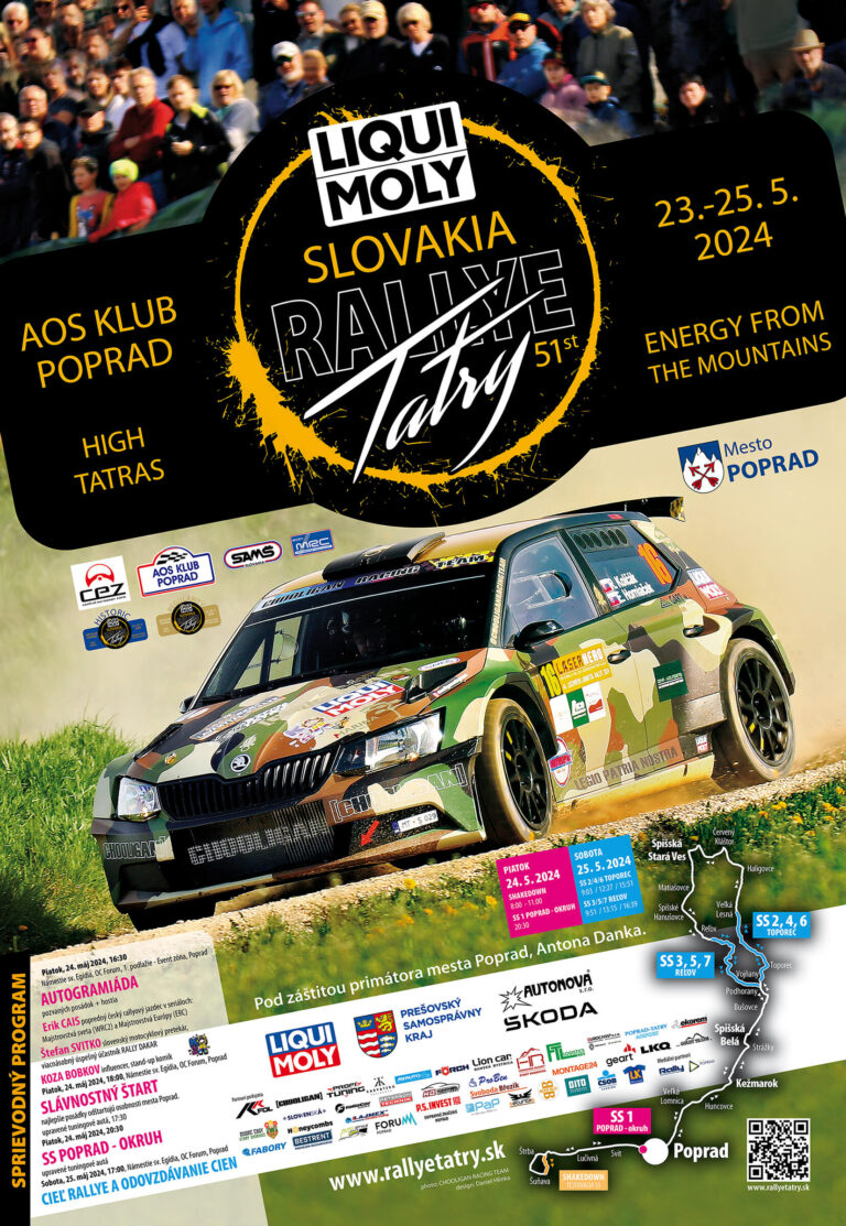 Rallye Tatry 2024 | SDEŤMI.com