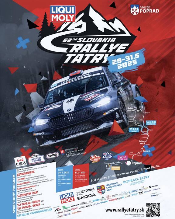 Rallye Tatry 2025 | SDEŤMI.com